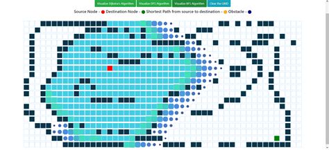 Github Sahityapottipathfindervisualizer