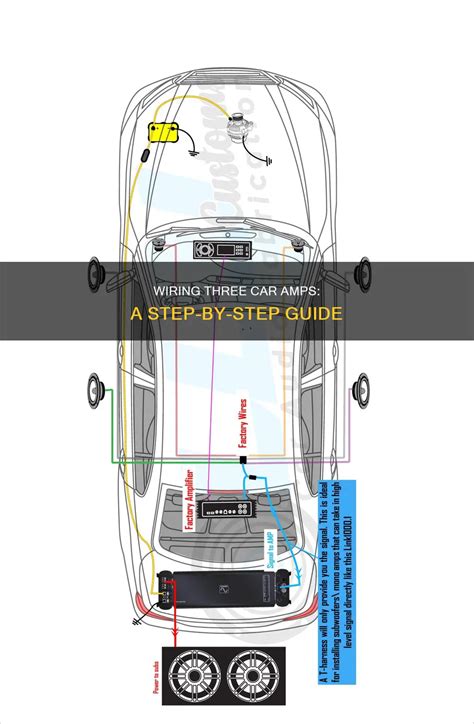 Wiring Three Car Amps A Step By Step Guide Shunauto