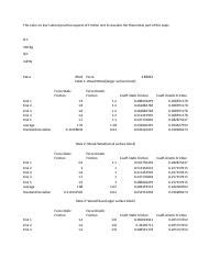 Lab 3 Docx This Lab Is To Learn About Practical Aspects Of Friction And To Visualize The