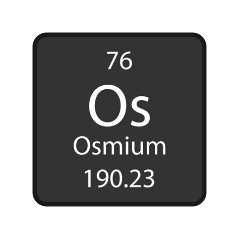 30 Electron Configuration For Osmium Stock Illustrations Royalty Free