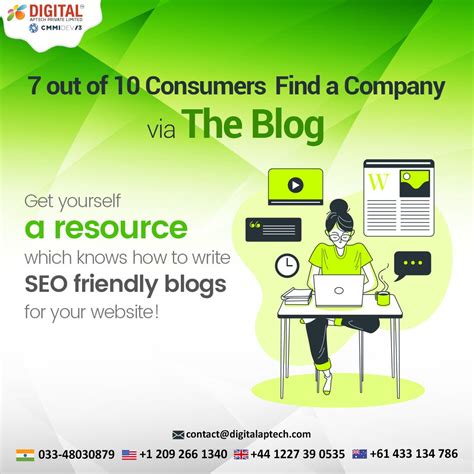 Digital Aptech Pvt Ltd On Linkedin Help Blogs Dapl Digitalaptech