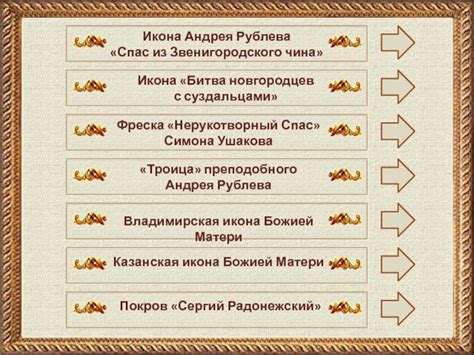 Знаменитые русские иконы презентация, доклад, проект