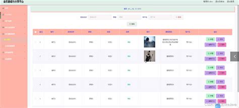 Java毕业设计之基于ssm的音乐网站与分享平台 （ssm完整源码说明文档演示视频）音乐分享源码 Csdn博客
