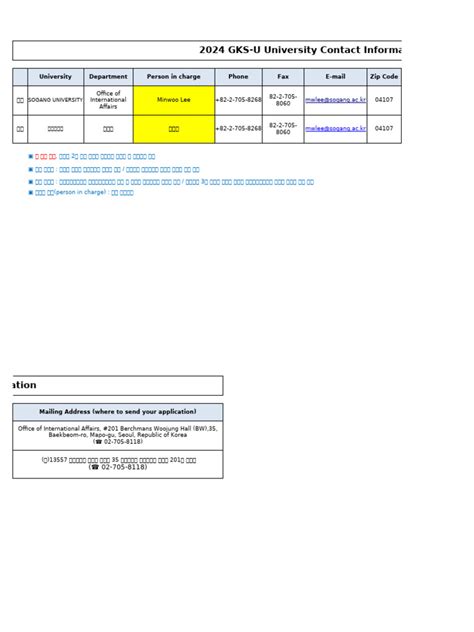 2024 Gks U University Contact Information Sogang Univ Pdf