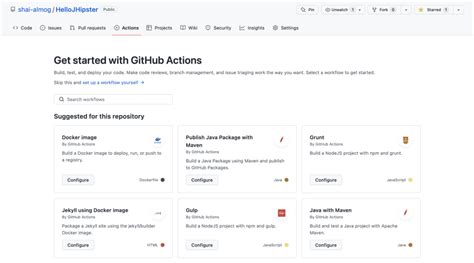Devops Ci Github Actions And Sonar Cloud