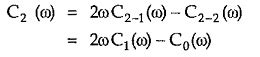 Chebyshev Approximation Equal Ripple Approximation
