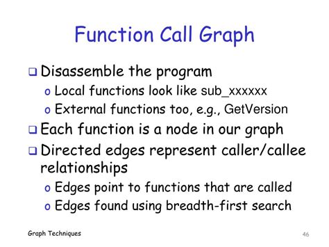 Ppt Graph Techniques For Malware Detection Powerpoint Presentation