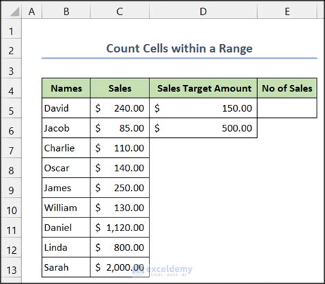 How To Apply COUNTIF Between Two Cell Values In Excel