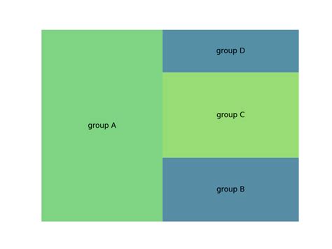 个 Python 可视化图表案例附代码 assns 数据 asplt