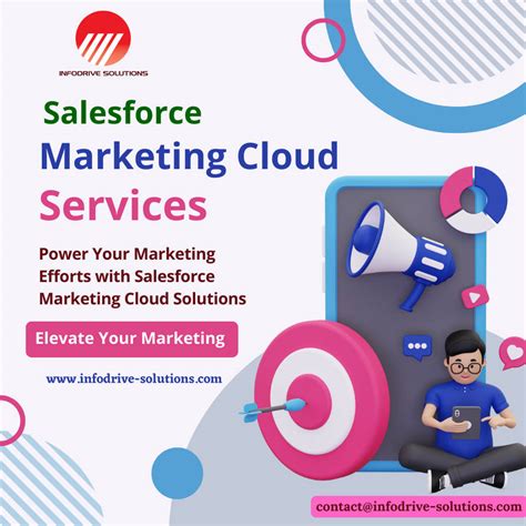 Salesforce Marketing Cloud Implementation By Infodrivesolutions On Deviantart