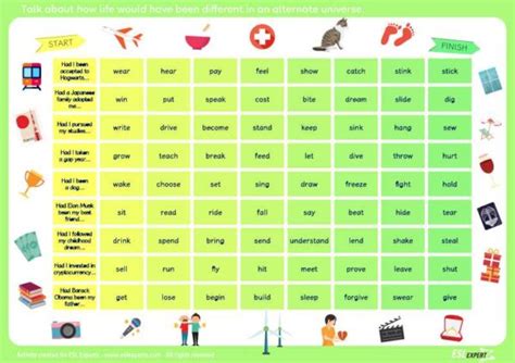 Third Conditional Board Game Alternate Universes ESL Expertz