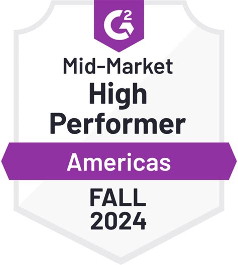 6 Inspiring Linkedin Lead Generation Form Examples Leadsbridge