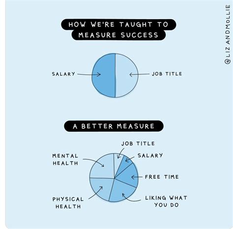 Maya Singh On Linkedin Had To Steal This 👏🏻