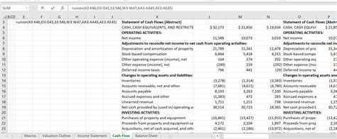 Union Function 1 Edward Bodmer Project And Corporate Finance
