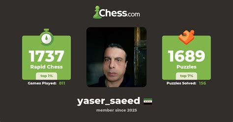 ياسر عبد الرحمن سعيد Yaser Saeed Chess Profile