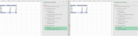 Hrdashboard Powerquery Excelpivottable