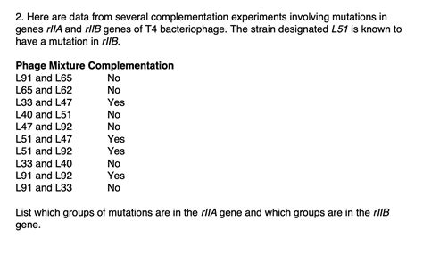 Solved Here Are Data From Several Complementation