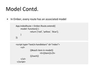 Introduction To Ember Js