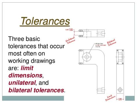 Tolerance And Allowance 2