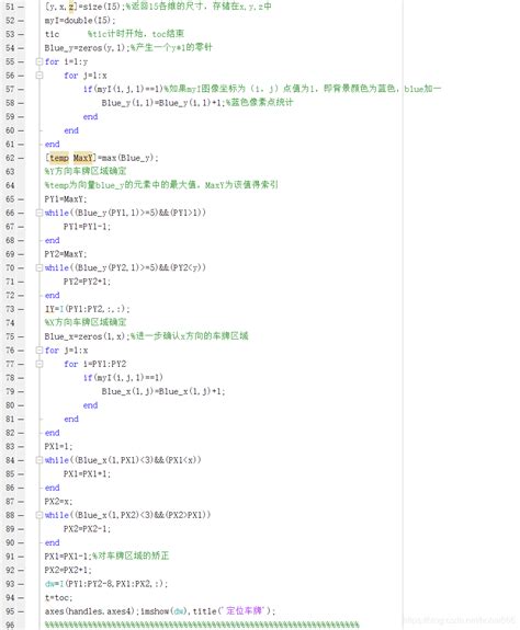 基于模板匹配的车牌识别系统matlabmatlab车牌识别模板匹配法的模板 Csdn博客