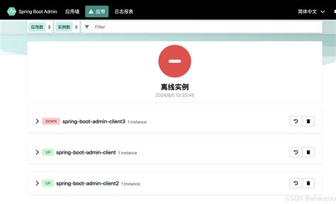 springboot依赖之spring boot admin（一） springboot集成spring boot admin csdn博客