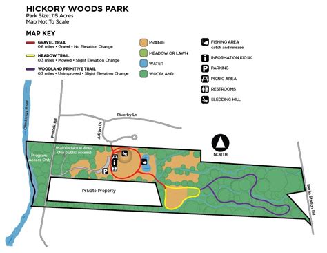 Hickory Woods Preservation Park Sharing Horizons