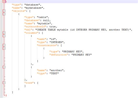 Database Trouble Exporting And Then Importing Db Files Correctly