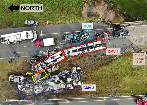 Preliminary Report Shows Tractor Trailer Triggered I 65 Crash That