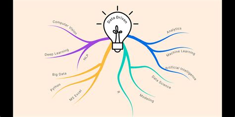 GitHub Amita Ai Datadriven Github Io
