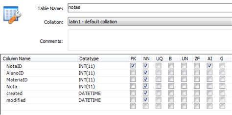 Php Não Consigo Salvar Dados Do Formulário Stack Overflow Em Português