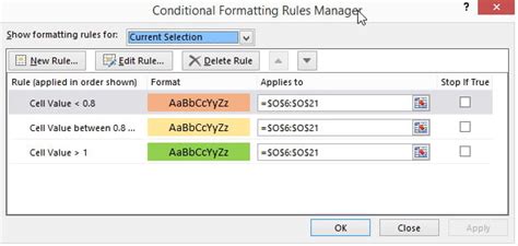 Conditional Formatting 3 Range Of Numbers Solved