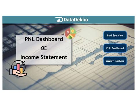 Krishan Jhanwar On Linkedin Powerbi Tableau Datavisualization
