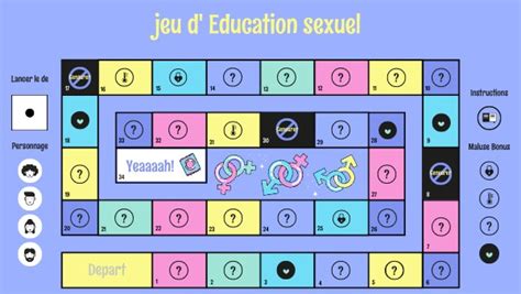 Sex Education Game Genially