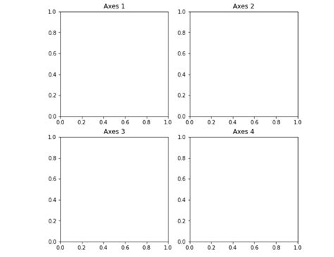 Python Docs Matplotlib Md At Main CodexploreRepo Python GitHub