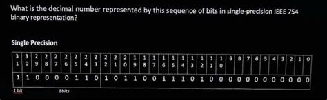 solved texts what is the decimal number represented by this sequence
