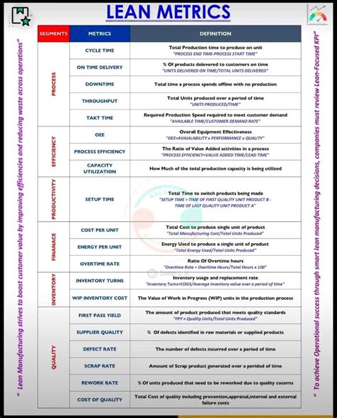 Roshan Patil Posted On Linkedin