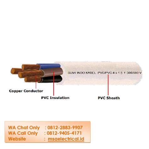 Sell Nymhy Cable Sumi Indo 3x1 5 Mm Menara Sinar Agung Surabaya