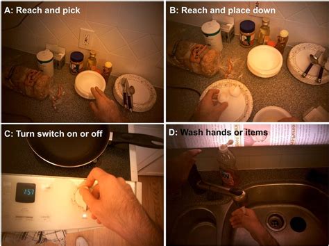 the gtea gaze dataset contains 7 kitchen activities performed by 6