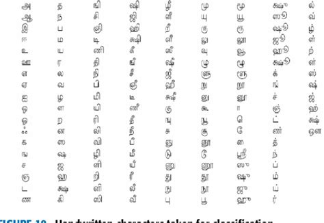 Figure From Self Adaptive Hybridized Lion Optimization Algorithm With Transfer Learning For
