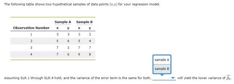 Solved 15 Assumption Slr 5 Homoskedasticity And The