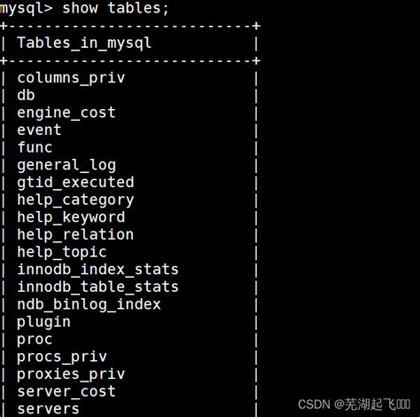 Mysql数据库管理合法的数据管理语句 Csdn博客