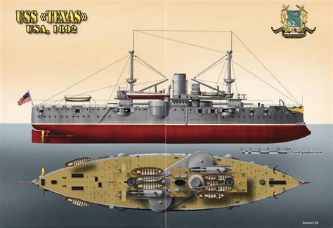 Uss Texas 1892 Wikipedia 48 Off Brunofugaadvbr