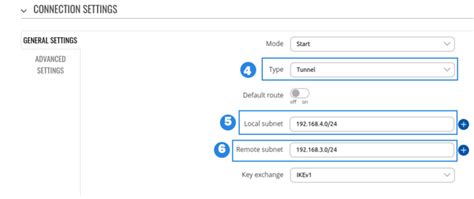 Overlapping Subnets With Ipsec Solution Teltonika Networks Wiki
