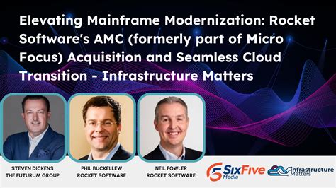 Elevating Mainframe Modernization Rocket Softwares Acquisition The Futurum Group