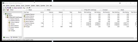 Featurelines From Xml File Extracting Them From A Third Party Xml