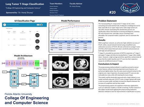 Lung Tumor T Stage Classification Florida Atlantic University