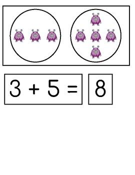 Addition Aligned With PEAK Equivalence 10A By A Rainbow Of Ways ABA