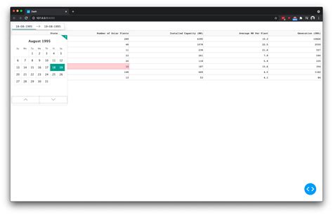 Display Problem Dccdatepickerrange Doesnt Render Completely Dash