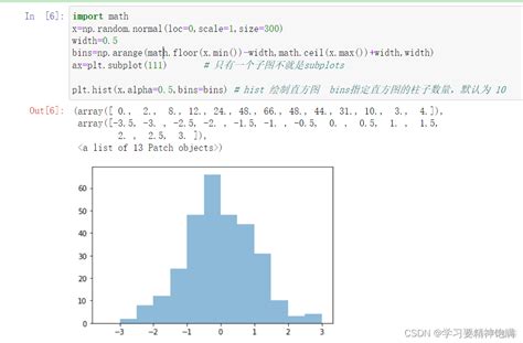 用python画图需要导入哪些库 Python的绘图工具 Mob64ca140d61c6的技术博客 51cto博客