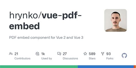 Issues · Hrynkovue Pdf Embed · Github